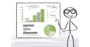 Méthode des discounted cash flows : définition, calcul et intérêt