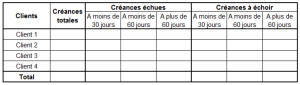 La balance comptable